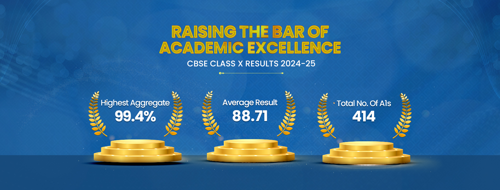 Blue Bells Model School